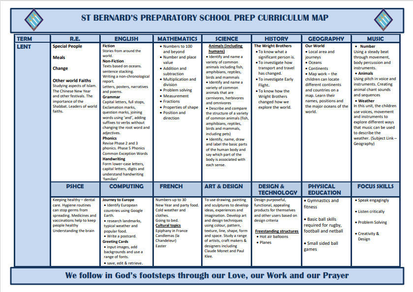 St Bernard's Preparatory School - Pre-Prep (Yrs 1-2)